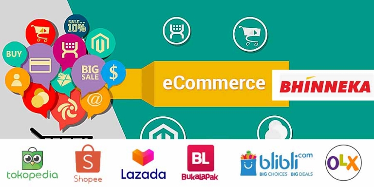 Perjalanan Sejarah Ecommerce Indonesia – Yudho Yudhanto – Artikel ...