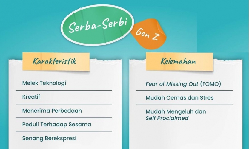 Memahami Gen-Z dari Semua Sisi – Yudho Yudhanto – Artikel Publikasi ...